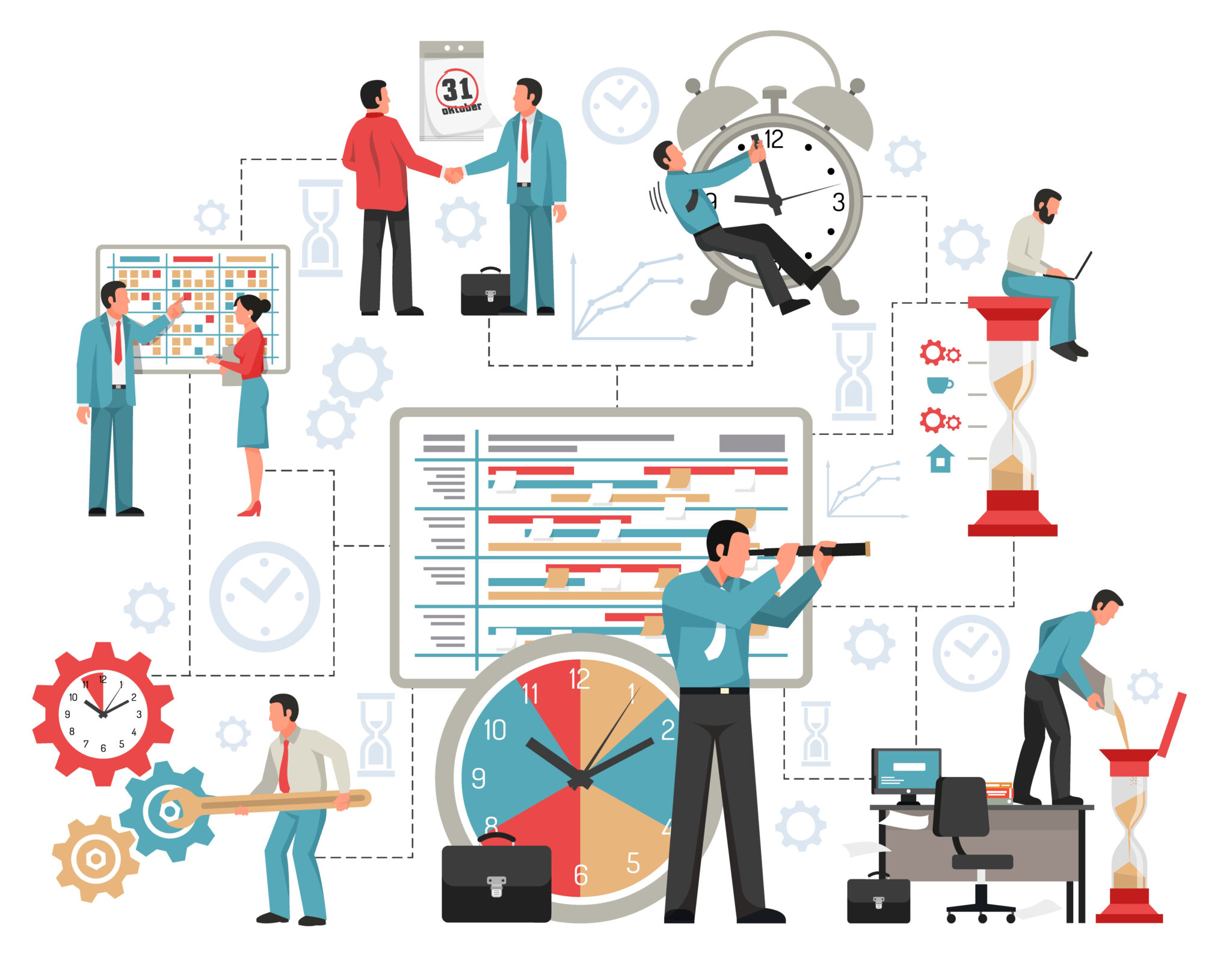 Effective Management Program